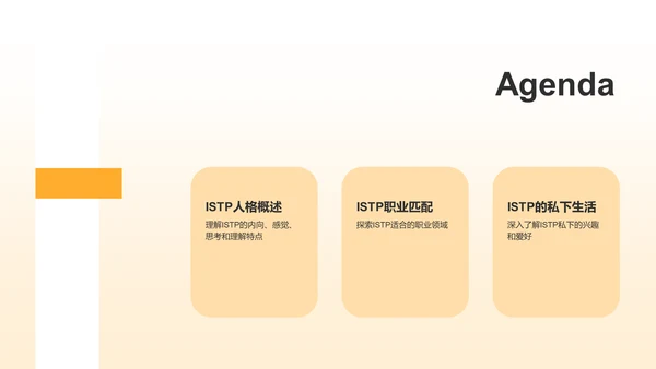 橙色插画风ISTP人格介绍PPT模板| PPT模板下载