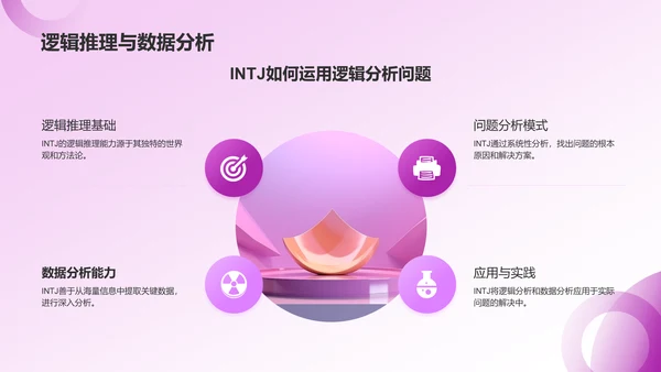 紫色插画风INTJ人格介绍PPT模板| PPT模板下载