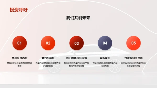 驾驭共享,开创未来 Ppt模板下载