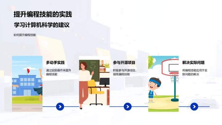 探索计算机科学PPT模板| PPT模板下载