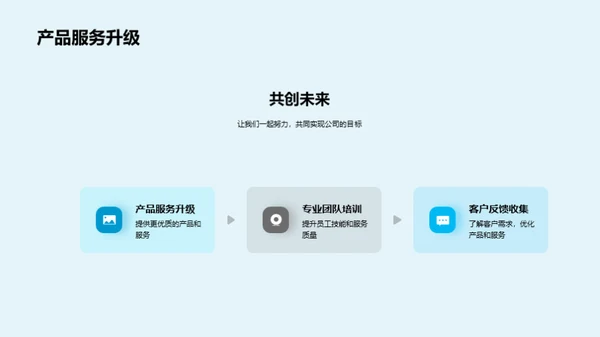 驾驭未来 Ppt模板下载