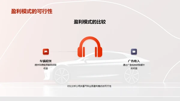 驾驭共享,开创未来 Ppt模板下载