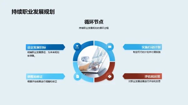 职场精进之路 Ppt模板下载
