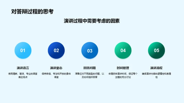 理学探索之旅 Ppt模板下载