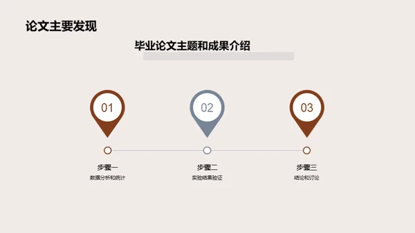 医学之路的探索 Ppt模板下载