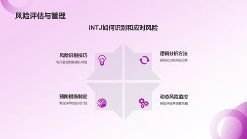 紫色插画风INTJ人格介绍PPT模板| PPT模板下载