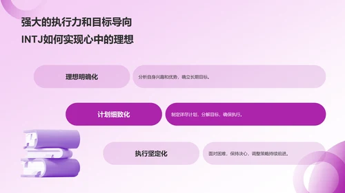 紫色插画风INTJ人格介绍PPT模板| PPT模板下载