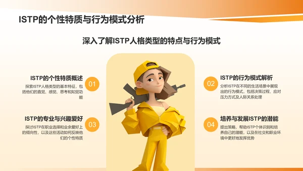 橙色插画风ISTP人格介绍PPT模板| PPT模板下载