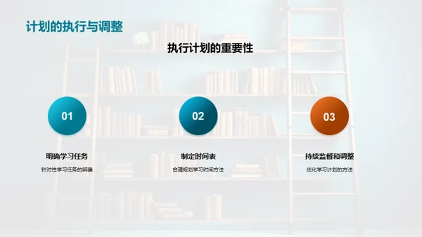 学习进阶之路 Ppt模板下载