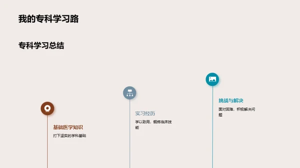 医学之路的探索 Ppt模板下载