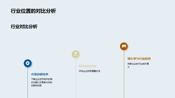 掌握财务，驾驭未来 Ppt模板下载