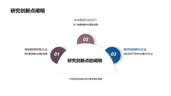 医学探索之路 Ppt模板下载