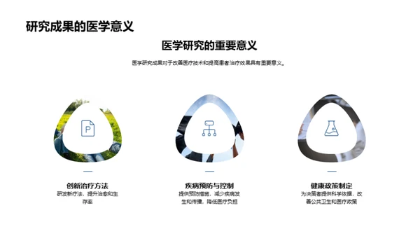 医学探索之路 Ppt模板下载