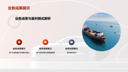 驾驭共享，开创未来 Ppt模板下载
