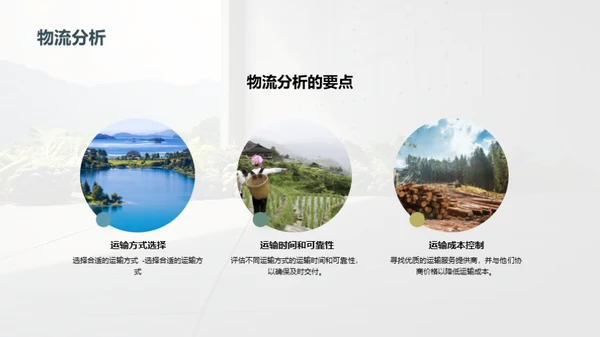 农林牧渔行业商业计划书:农产品出口市场拓展 Ppt模板下载