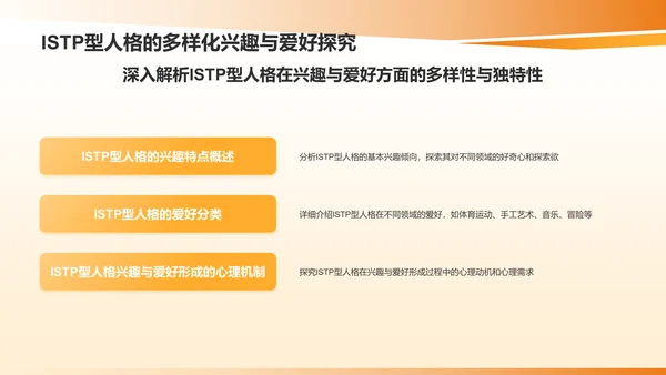 橙色插画风ISTP人格介绍PPT模板| PPT模板下载