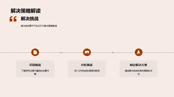 学术研究之旅 Ppt模板下载