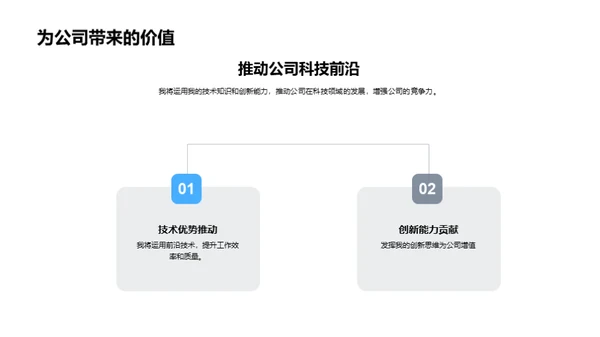 驾驭未来汽车技术 Ppt模板下载