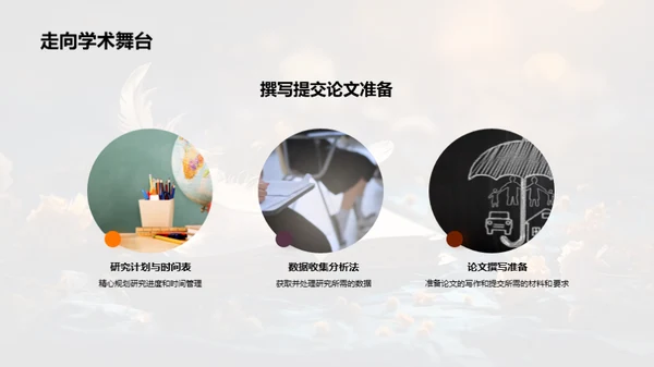 学术论文探索之旅 Ppt模板下载