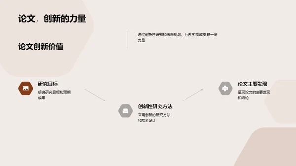 医学之路的探索 Ppt模板下载
