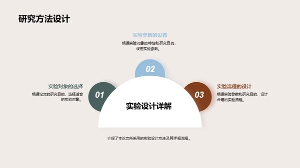 医学之路的探索 Ppt模板下载