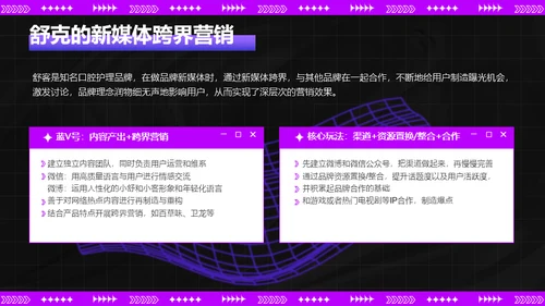酸性新媒体运营培训PPT模板| PPT模板下载