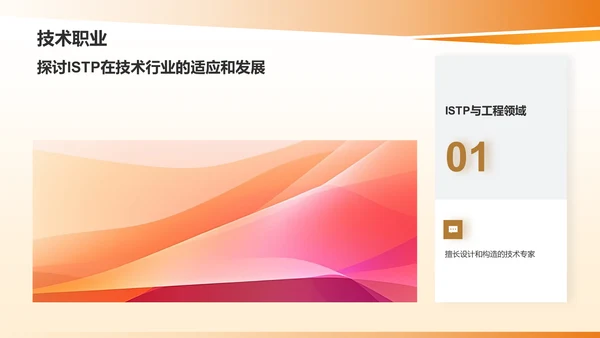 橙色插画风ISTP人格介绍PPT模板| PPT模板下载