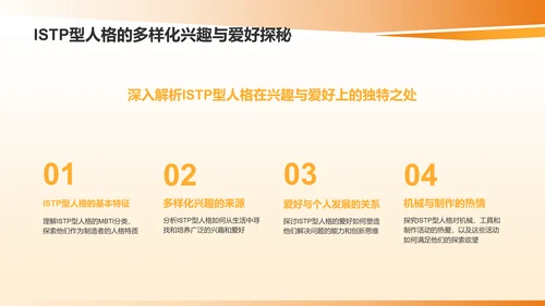 橙色插画风ISTP人格介绍PPT模板| PPT模板下载