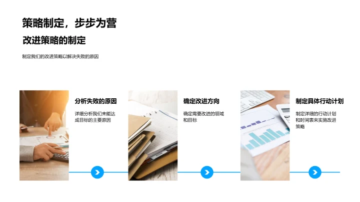 20XX营销成绩及策略PPT模板| PPT模板下载